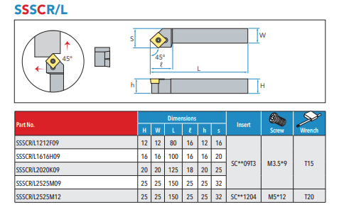 Porte outil de tournage pour plaquette SCMT